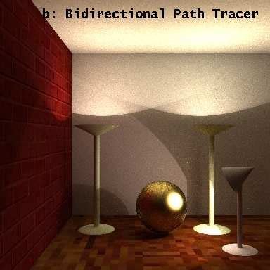 Scene 1 Raytracing Vs Bidirectional Path Tracing Download Scientific Diagram
