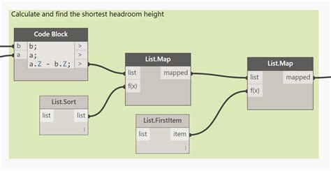 Measuring Ceiling Heights