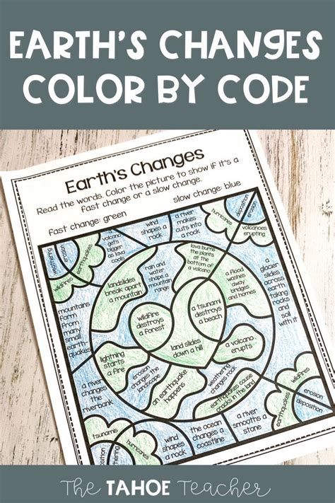 Best Using Color By Code In Science Artofit