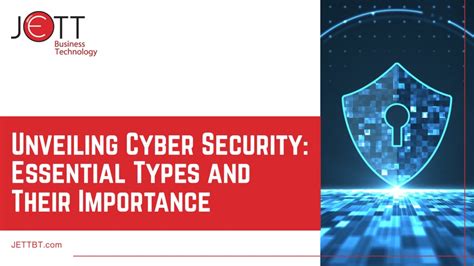 Ppt Unveiling Cyber Security Essential Types And Their Importance