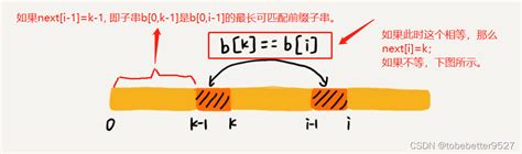 字符串匹配基础下如何借助BM算法轻松理解KMP算法 源码巴士