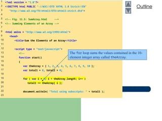 Ajava Arrays Topic Brief Explanation Data PPT Programming Languages Computing