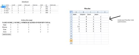 Javascript Saved Filtered Data From Php To Excel Stack Overflow