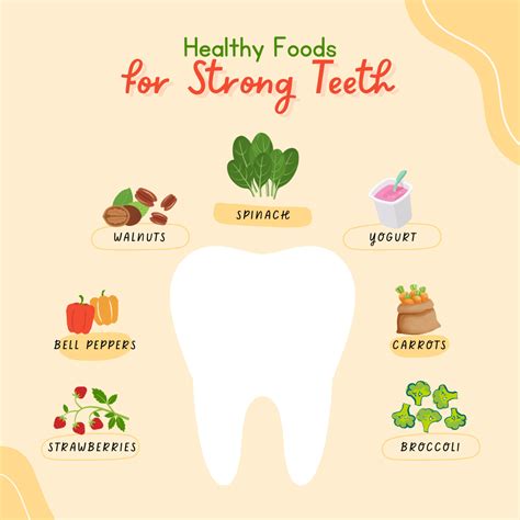 Nourishing Your Smile The Power Of Healthy Foods For Strong Teeth
