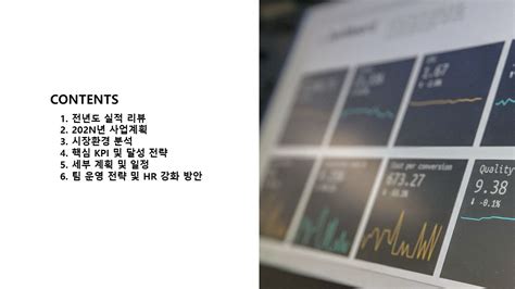 Lv3 연간 사업 계획서 영업 계획서 양식 Ppt 온엠디