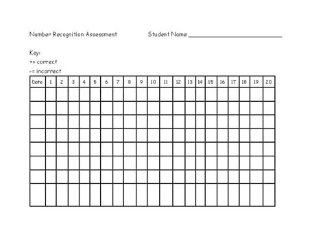Number Recognition Assessment By Aisha Samuel Tpt