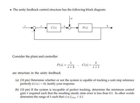 Solved The Unity Feedback Control Structure Has The Chegg Com