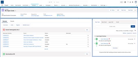Cvent Salesforce App Cvent Community
