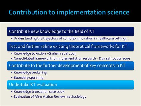 ppt promoting partnership in knowledge translation the nihr clahrc