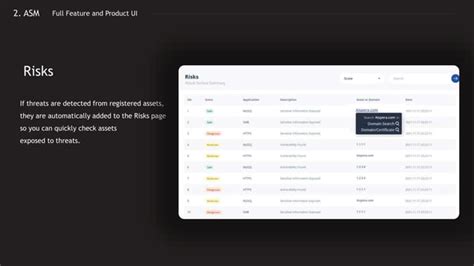 Criminal Ip Asm Threat Intelligence Based Automated Attack Surface