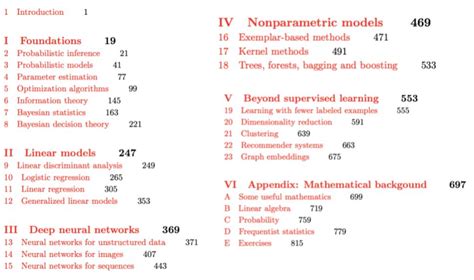alberto todeschini on linkedin machinelearning ai ml datascience