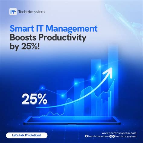 Techtrix System On Linkedin Workplaceinfrastructure Itsolutions