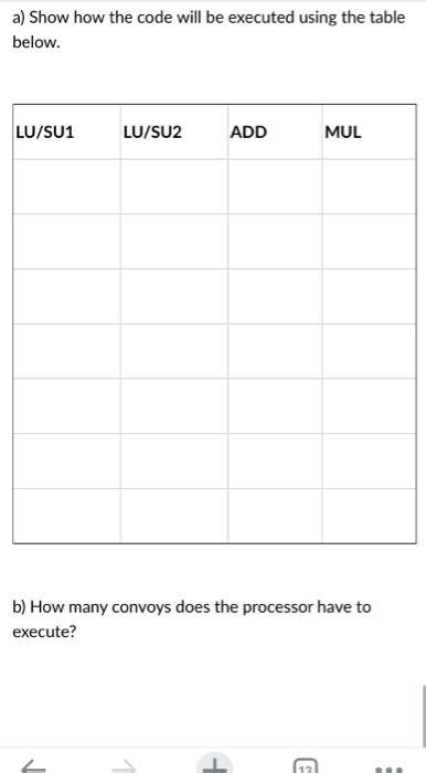Solved A The Following Code Segment Is Run On A Gpu Each