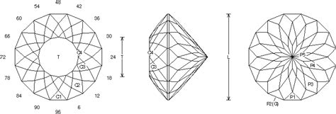 Portuguese Cut Diamonds Brilliance And Facets