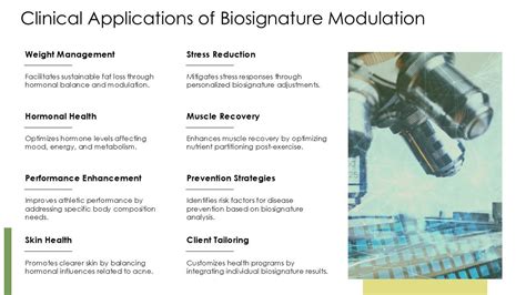 Clinical Applications Of Biosignature Modulation Ppt Slides Acp Ppt Example