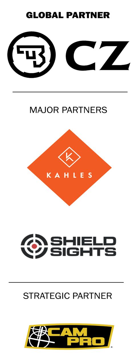 What Is Ipsc International Practical Shooting Confederation Ipsc