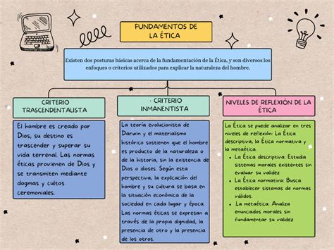 Colorful Playful Concept Map Graph Pdf