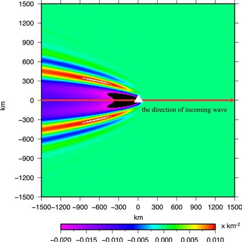 Love Wave Phase Velocity Anomaly Maps At The Periods Ranging From 20 To