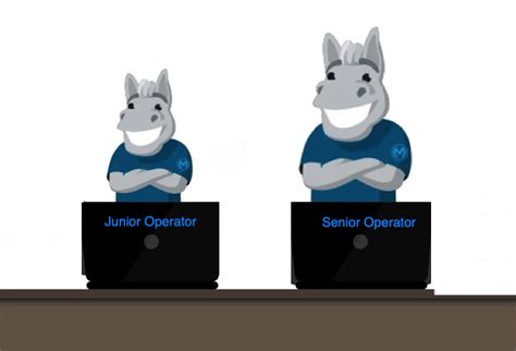 what is scalability how can we achieve scalability in mulesoft