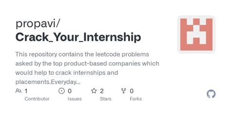 Pavithran Cn On Linkedin Github Propavicrackyourinternship