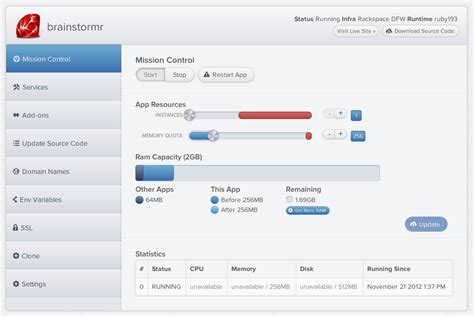 Appfog From A Frontend Developers Perspective Planet Argon Blog