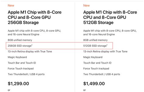 Macbook Pro Comparison Apple Community