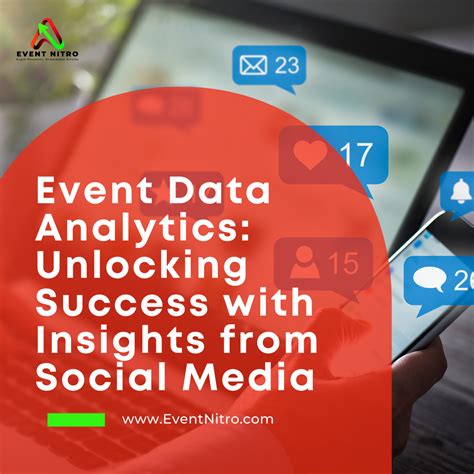 Event Data Analytics Unlocking Success With Insights From Social Media