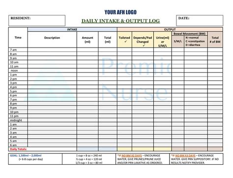 Daily Intake Output Log Nurse Delegation