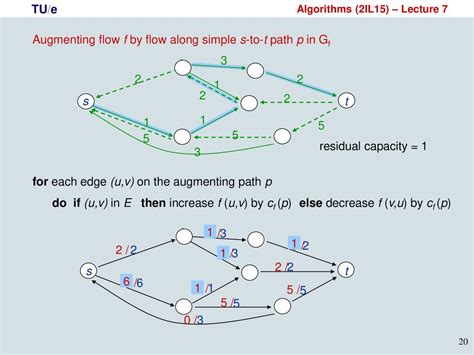 Algorithms 2il15 Lecture 7 Ppt Download