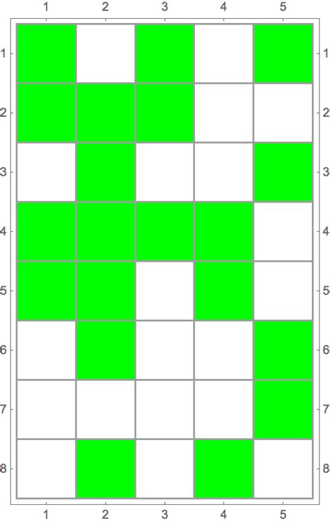 List Manipulation Random Matrix With Criteria Mathematica Stack