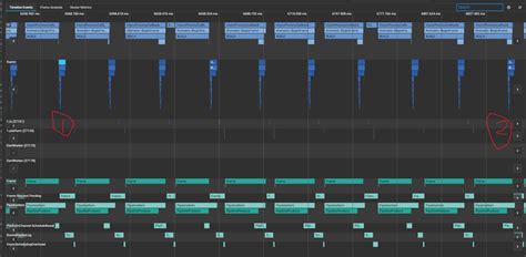 Average Fps Is Calculated Wrongly For Example A 30fps Case Is Reported ~45fps · Issue 4522