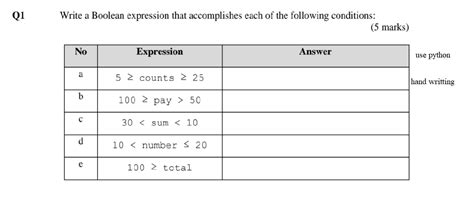 Solved Q Write A Boolean Expression That Accomplishes Each Chegg