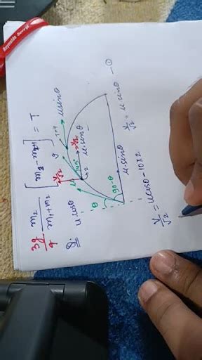 Where The Symbols Have Their Usual Meaning 11 A Particle Is Projected I