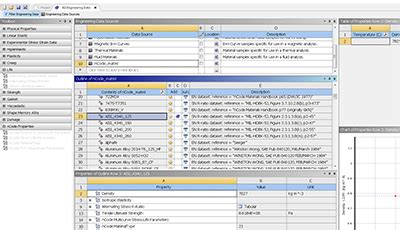 Ansys NCode DesignLife