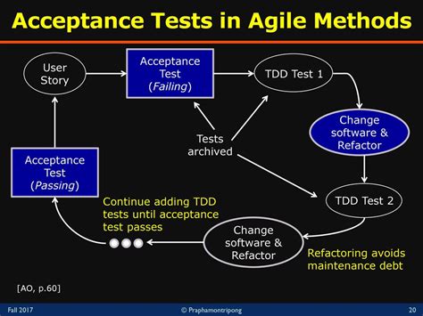 putting testing first cs 4501 6501 software testing ppt download