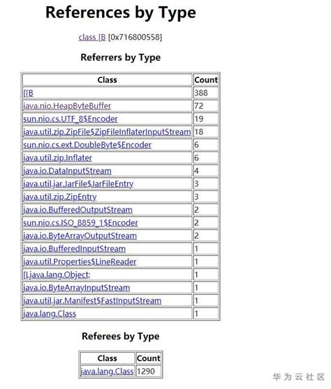 干货分享丨jvm系列：dump文件深度分析 知乎