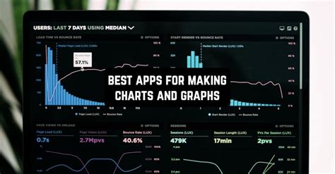 11 Best Apps For Making Charts And Graphs On Android And Ios