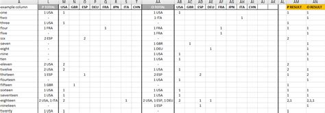 Excel Row Wise Textjoin Of Dynamic Array With Lookup Stack Overflow