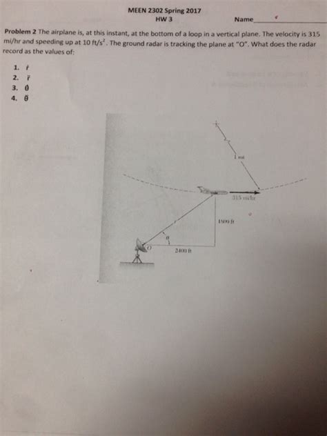 solved the airplane is at this instant at the bottom of a