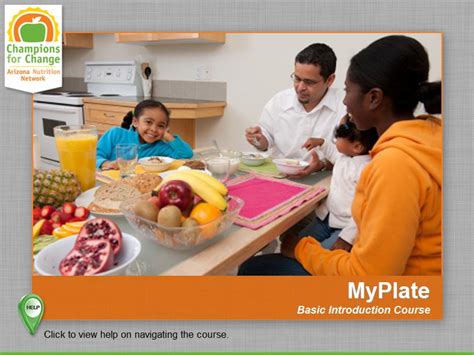 Arizona Nutrition Network What Is MyPlate