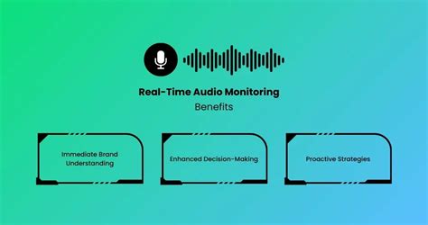 Real Time Audio Monitoring Essential For Modern Media Intelligence Media Track