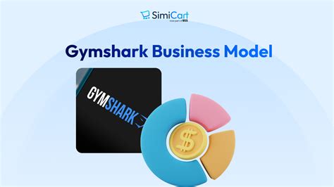 Gymsharks Business Model Canvas Deep Analysis With Infographic