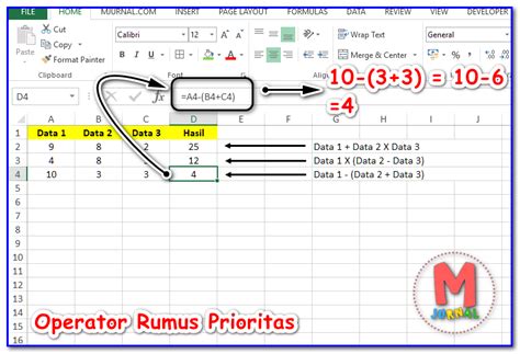 Belajar Menggunakan Fungsi Dan Rumus Dasar Microsoft Excel M Jurnal