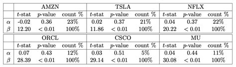 Key Insights Imbalance In The Order Book