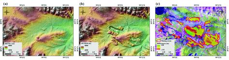 Comparison Between Pre Mining And Post Mining Land Surface Elevations