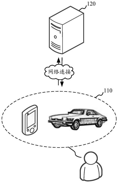 Road Condition Information Calculation Method Device Storage Medium And Computer Equipment