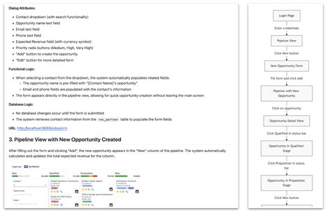 Blackbox Reverse Engineering Can Ai Help Rebuild An Application Without Accessing Its Code