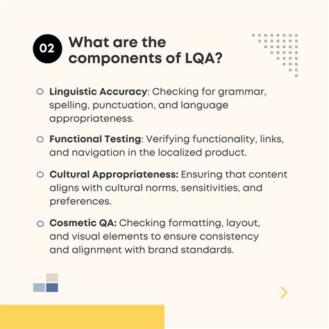 Understanding Linguistic Quality Assurance LQA BeatBabel