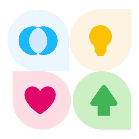 Slack Community Islamabad Bootstrapping Workflows And Automation