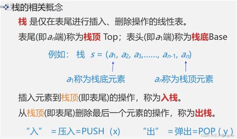 数据结构 栈和队列（青岛大学 王卓） 青岛大学数据结构解析 csdn博客